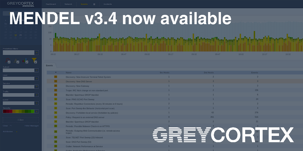 GREYCORTEX Mendel 3.4 Now Available | GREYCORTEX