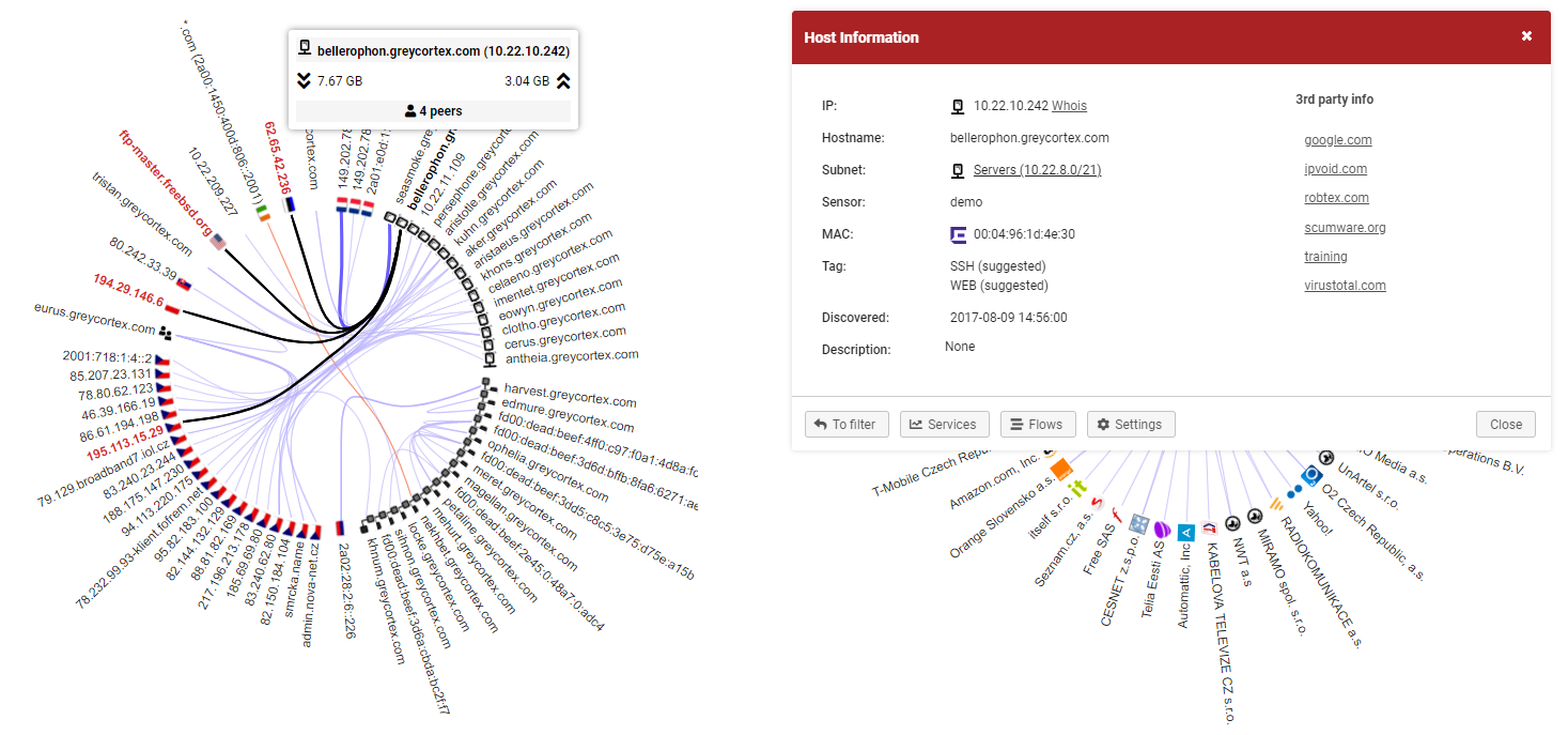 Why GREYCORTEX Mendel Is the Essential Member of Your Network Security Product Family - Version 2