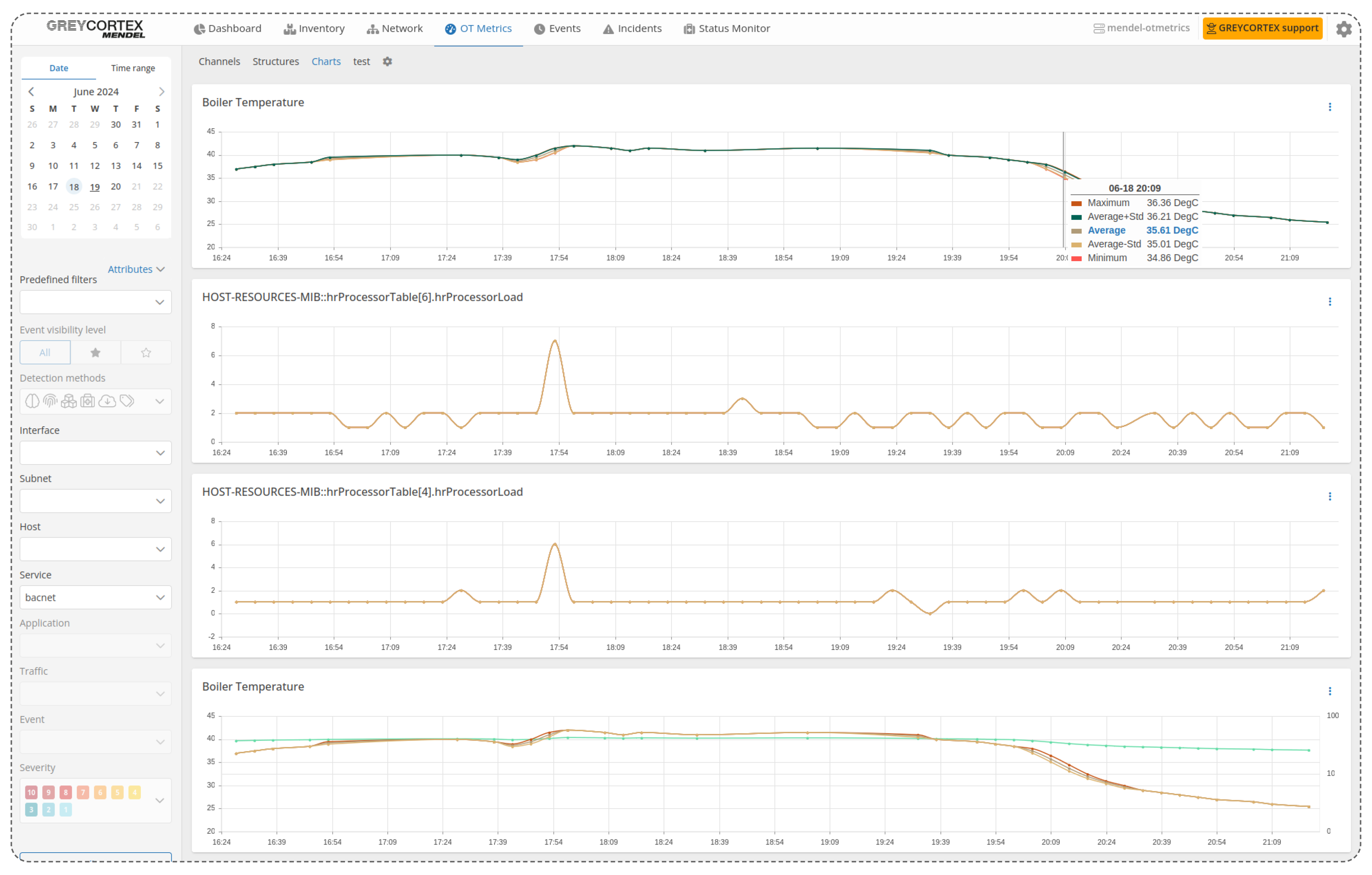 Introducing GREYCORTEX Mendel 4.3 | GREYCORTEX