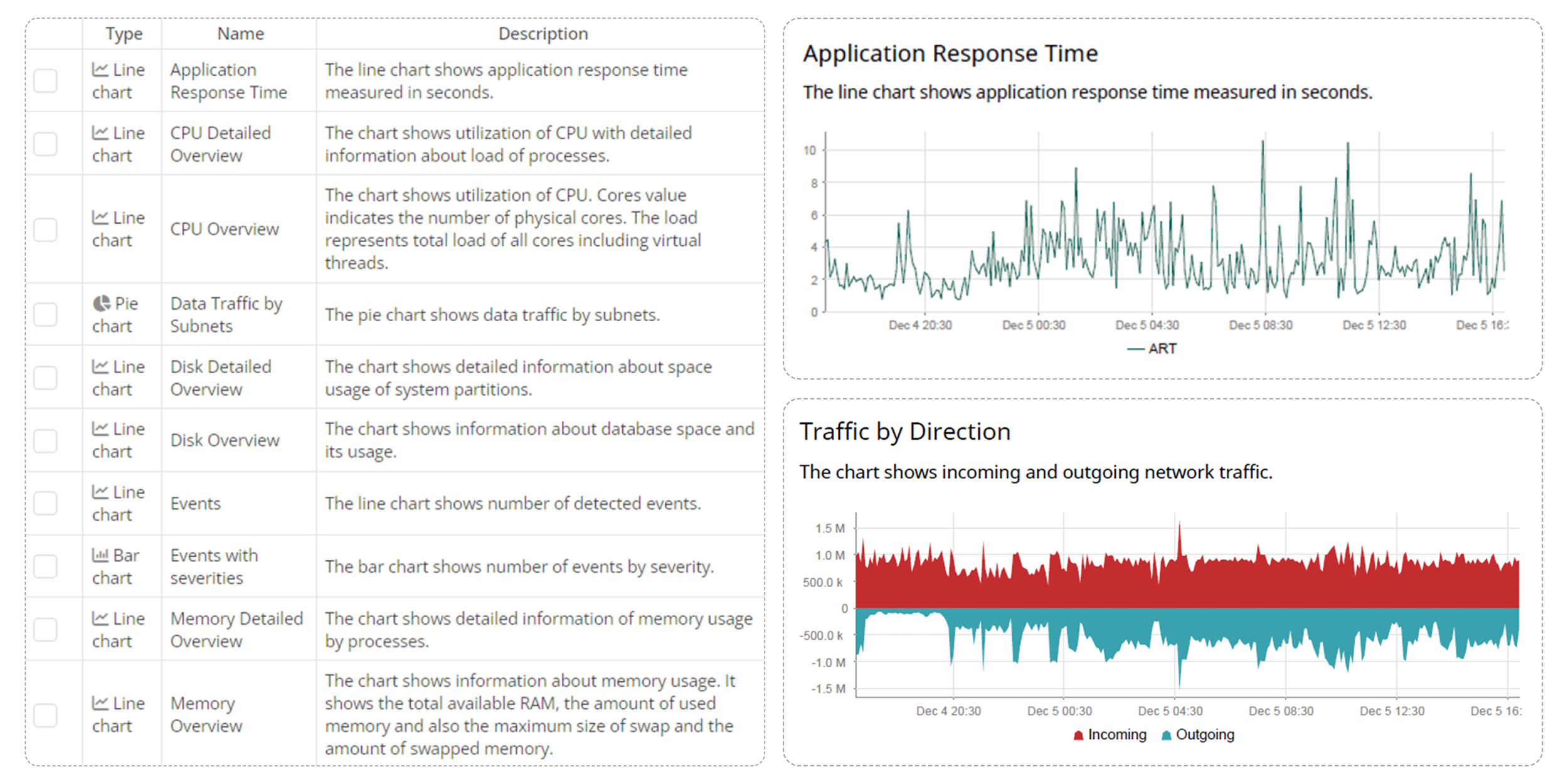 Introducing GREYCORTEX Mendel 4.2 | GREYCORTEX