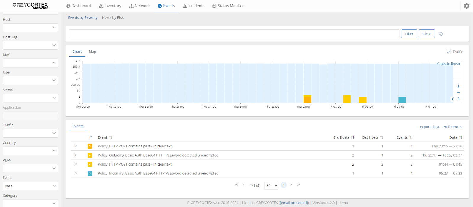 Operational Monitoring | GREYCORTEX - Solutions