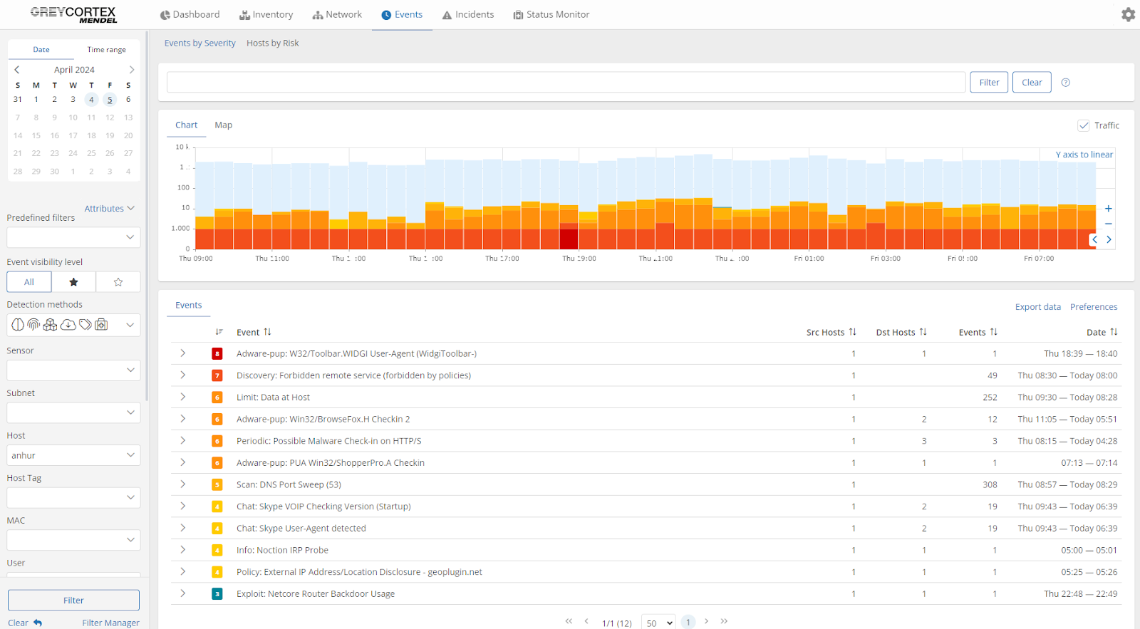 Integration with SIEM | GREYCORTEX - Solutions